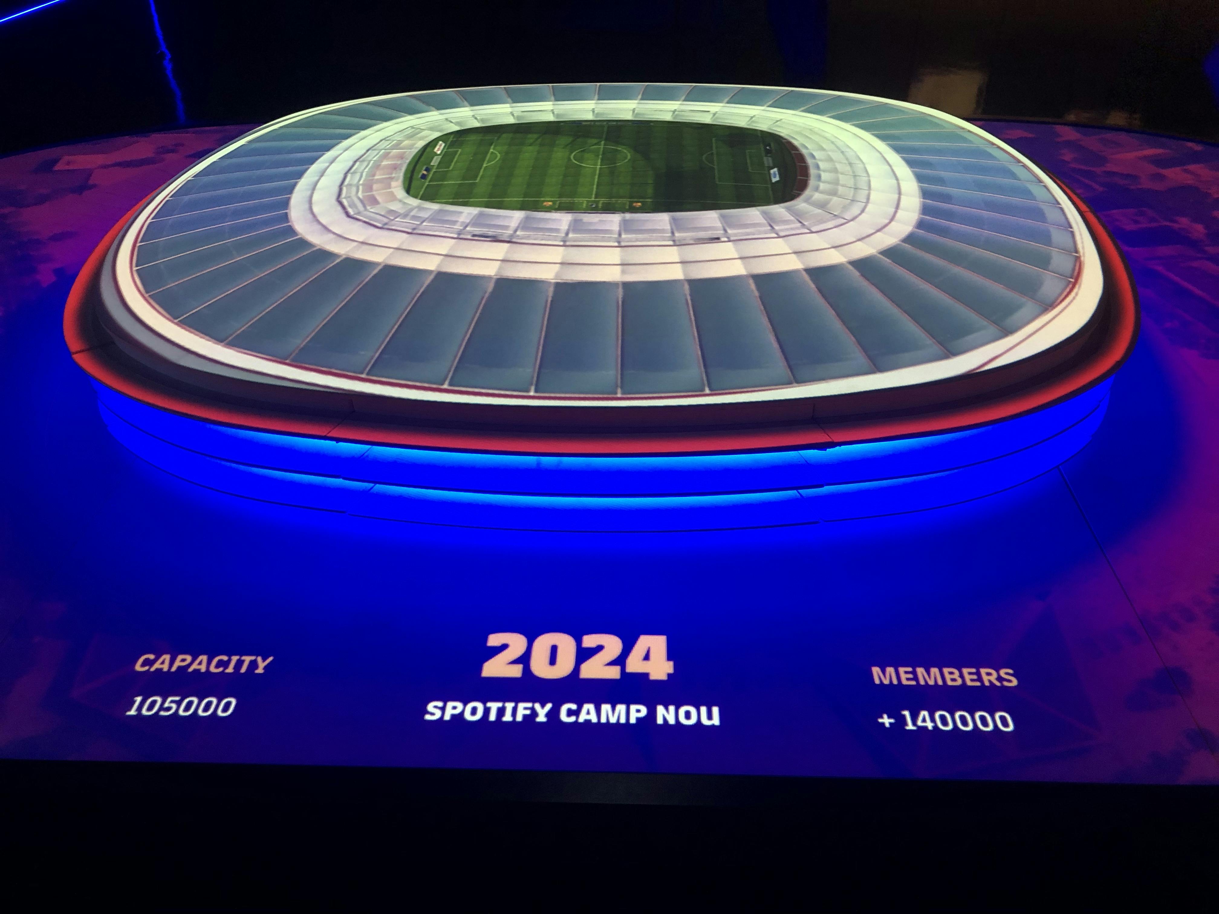 Spotify Camp Nou & FC Barcelona: Sports Experience